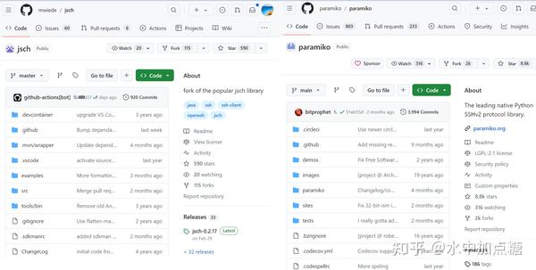 一文秒懂cli、snmp、yang、netconf、restconf、openconfig - 知乎
