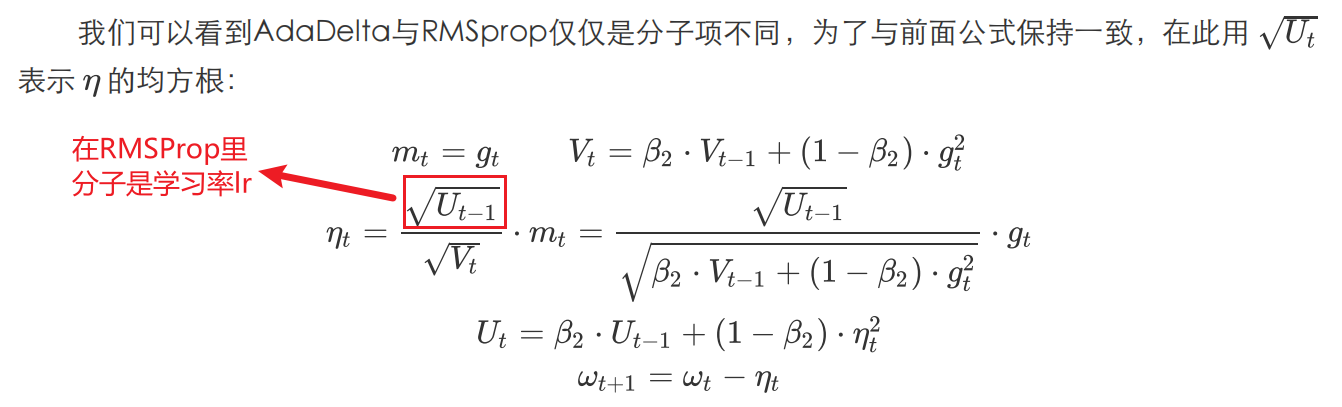 五种反向传播优化器总结及Python实现（SGD、SGDM、Adagrad、RMSProp、Adam） - 知乎