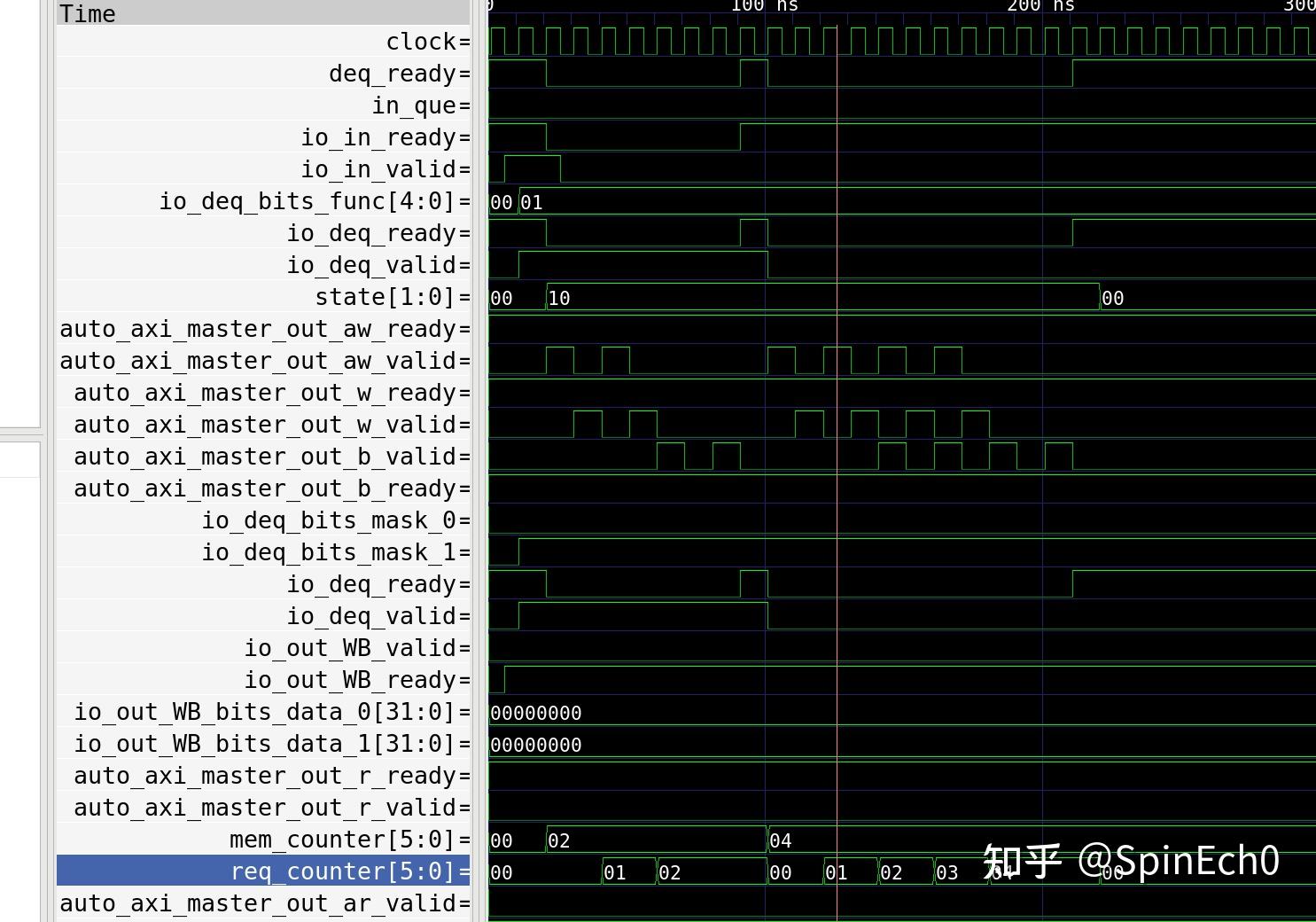学习设计GPU：3.执行单元之LSU（load store unit） - 知乎