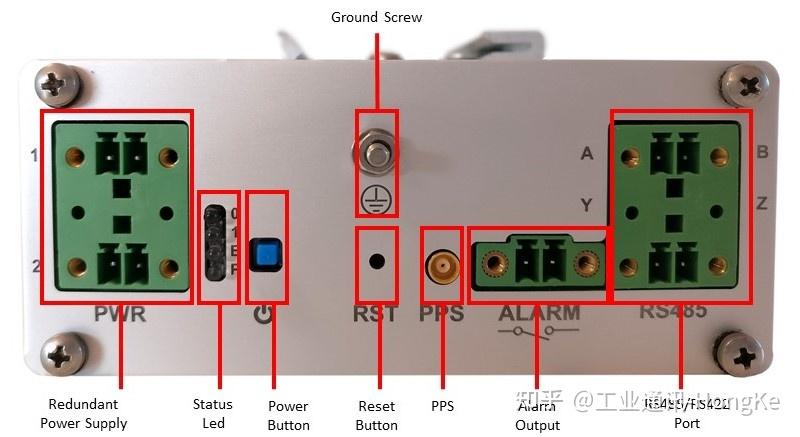 朝花夕拾：HSR/PRP冗余协议（一） - 知乎