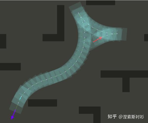 自动驾驶轨迹规划---Hybrid A*算法 - 知乎