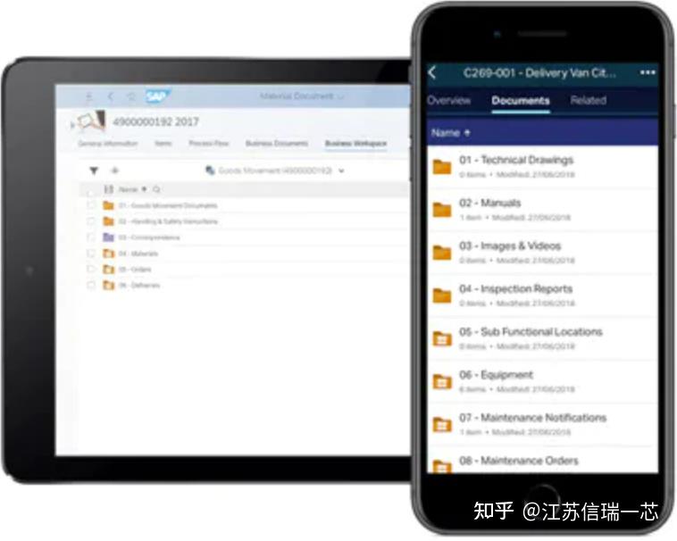 适用于 SAP 解决方案的 OpenText Extended ECM（企业内容管理） - 知乎