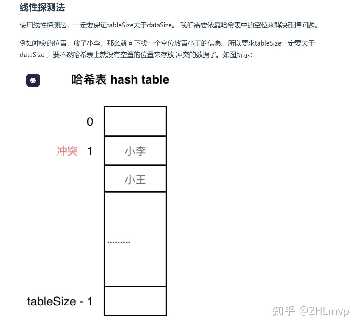 第六天（第五天休息）哈希表part1|基础知识| - 知乎