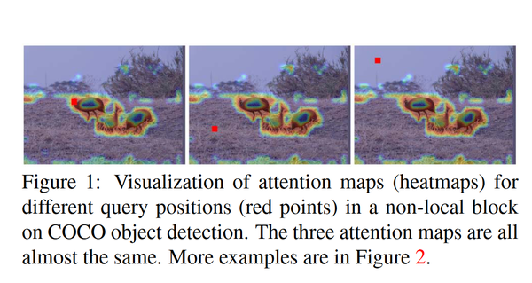 attention in CV学习笔记：Non-local Net 与 GCNet - 知乎