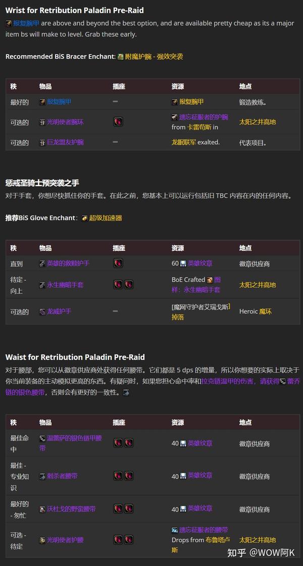 魔兽世界WLK，惩戒骑团本前BIS装备及出处一览 - 知乎