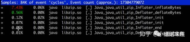 JAVA堆外内存排查小结 - 知乎