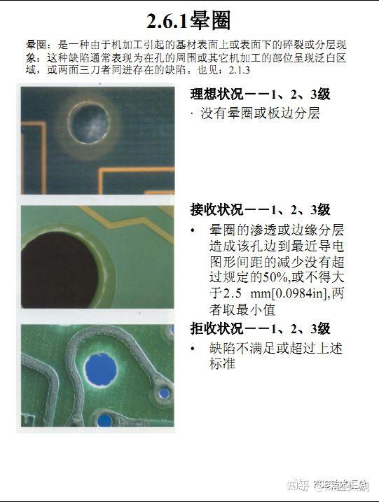IPC-A-600最新版本工艺检验标准和要求培训认证 - 知乎