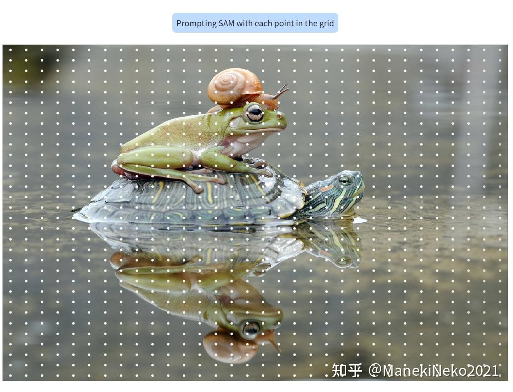 Segment-anything学习到微调系列1_SAM初步了解 - 知乎