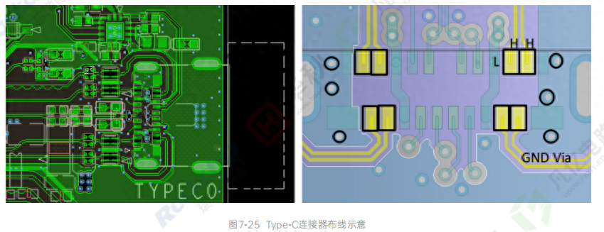 RK3588 接口电路的PCB设计建议（附白皮书下载） - 知乎