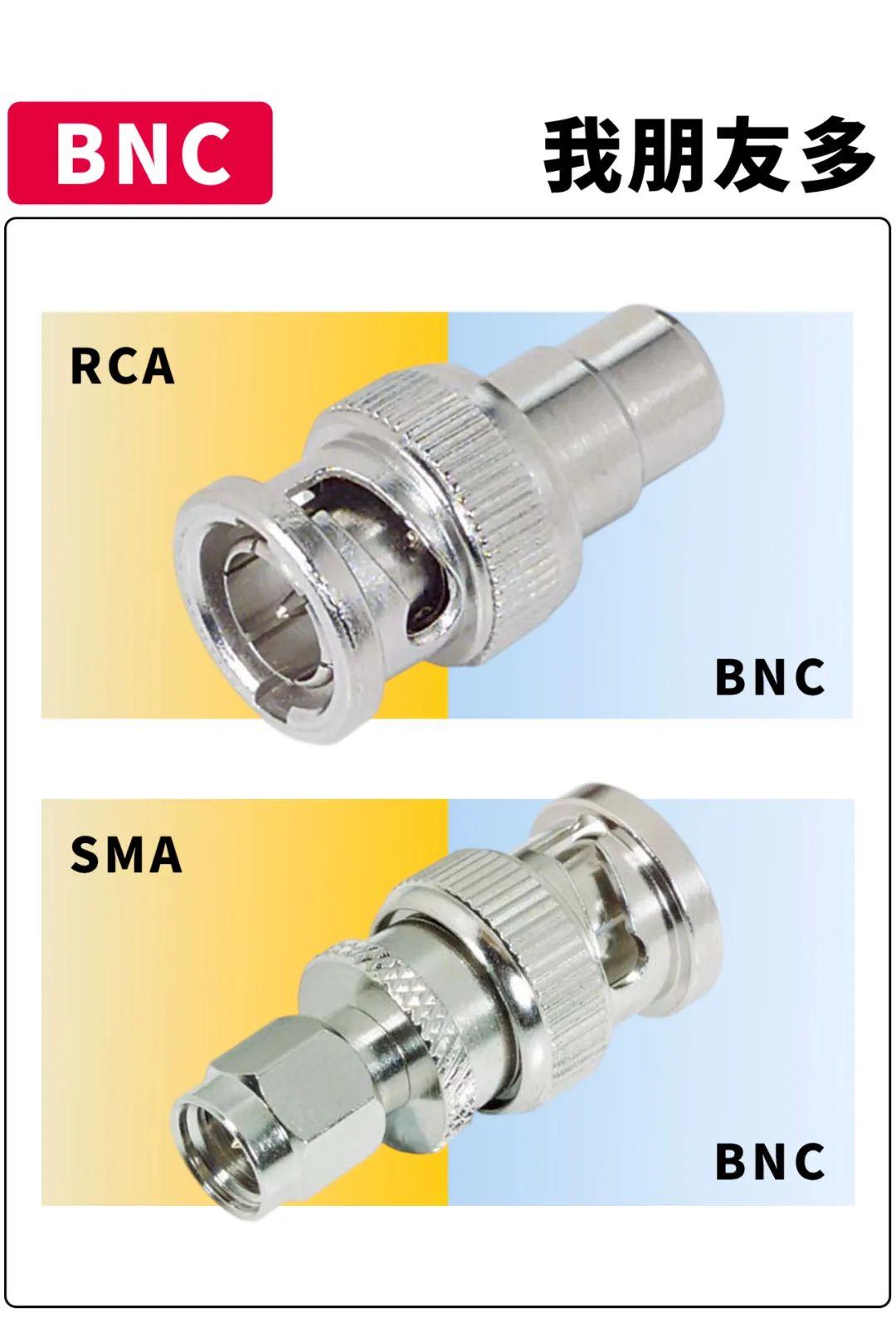 大盘点 → 同轴界的老大「BNC」 - 知乎