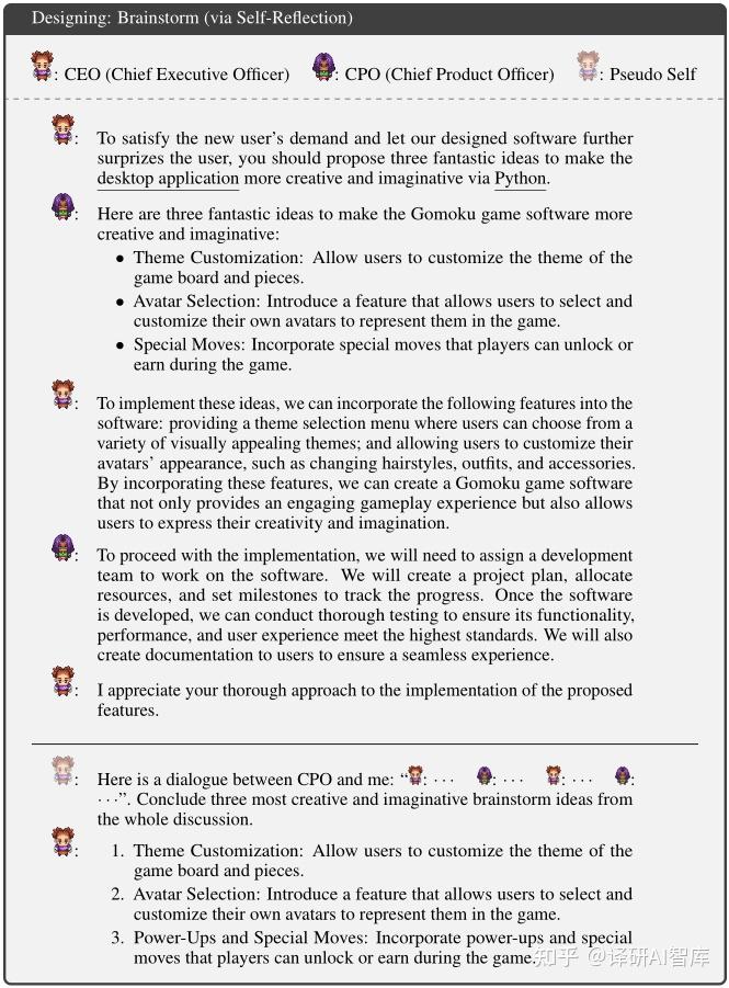 AI Agent 核心论文——《Communicative Agents for Software Development》 - 知乎