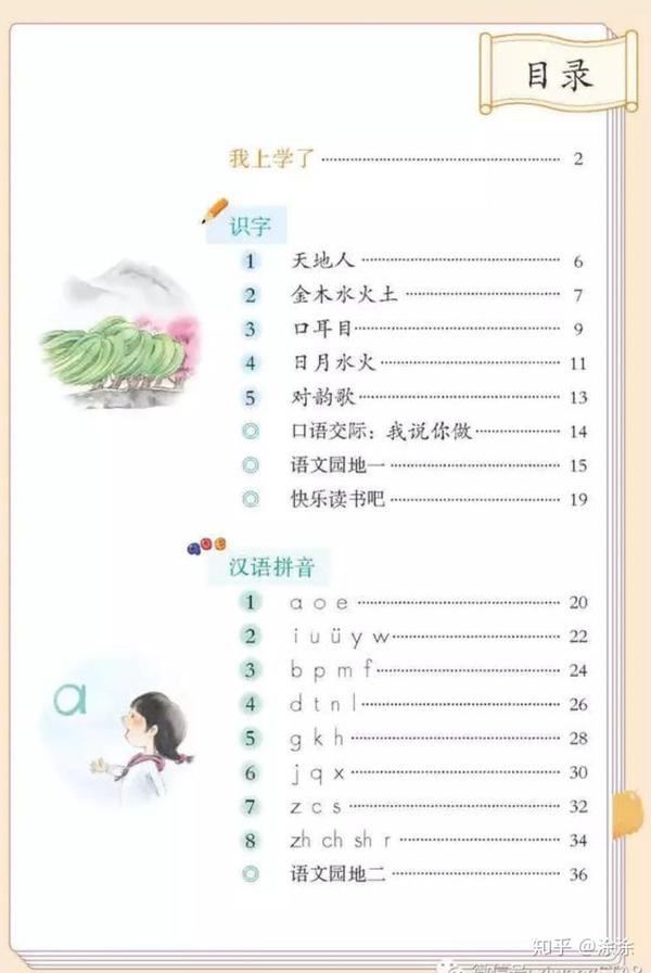 一年级如何学好拼音 知乎
