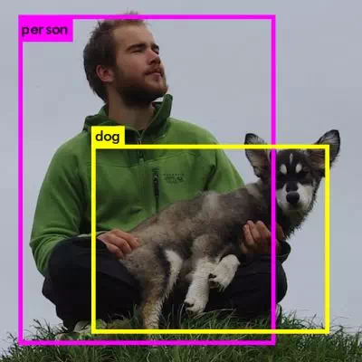 YOLO之父宣布退出CV界，坦言无法忽视自己工作带来的负面影响 - 知乎