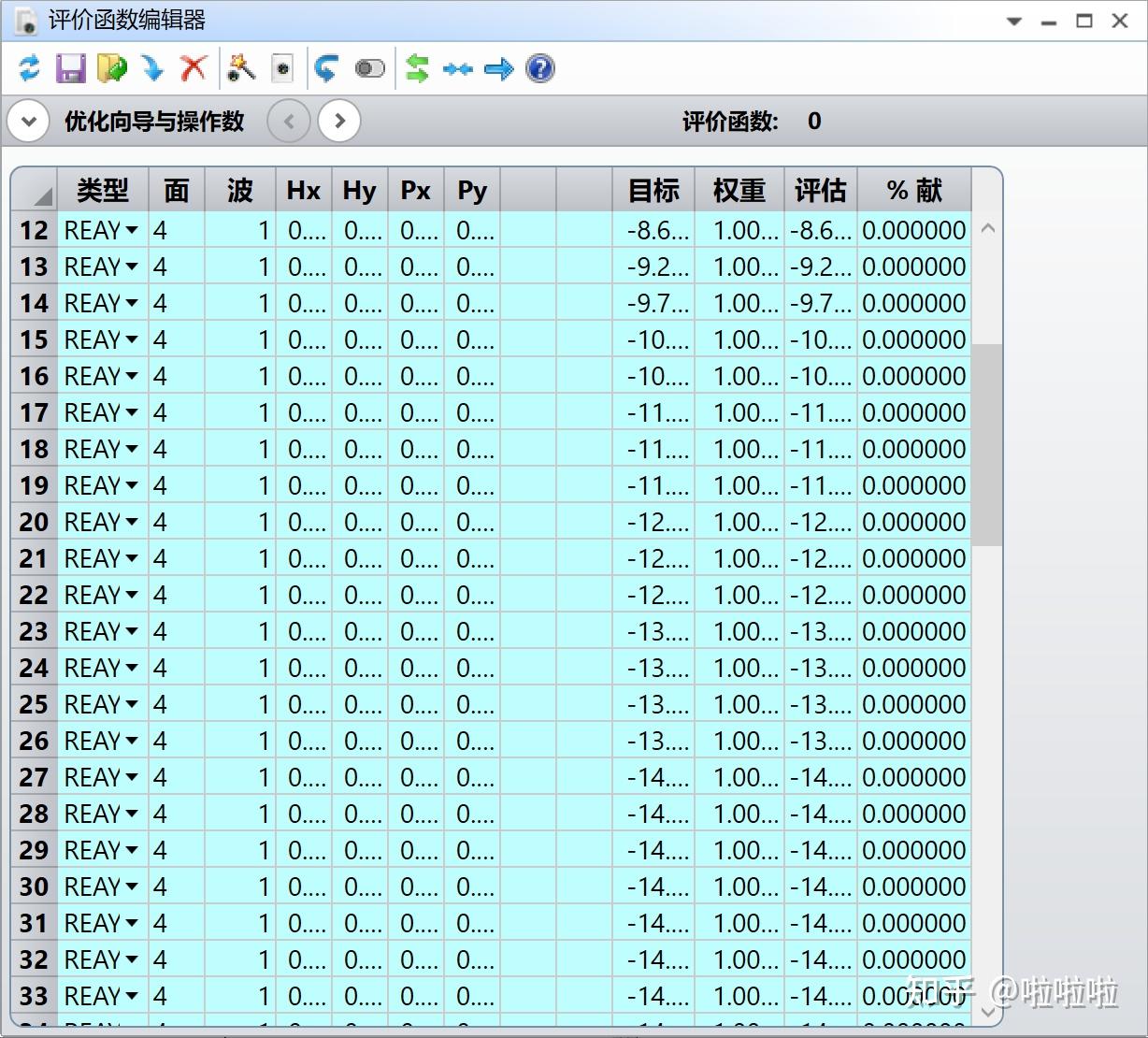 Zemax—Matlab API 交互教程(4) _批量添加操作数_从高斯光到平顶光 - 知乎