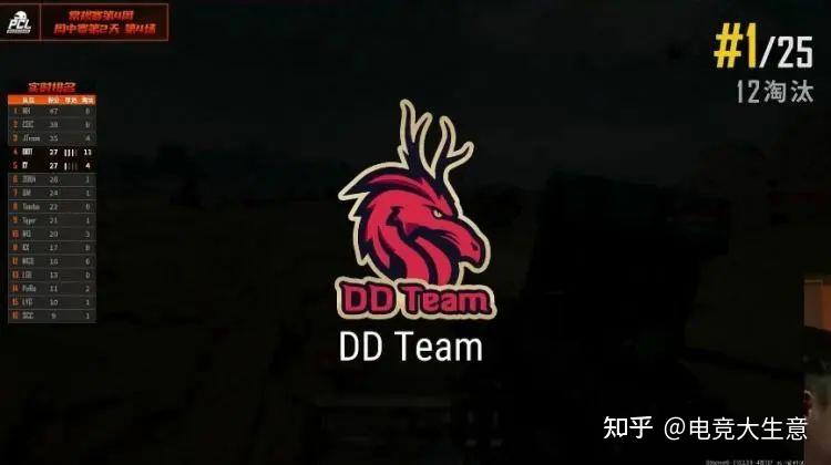 PCL劲旅DDT落地！江苏南通崇川区“5＋X”打造数字文化产业新高地 - 知乎