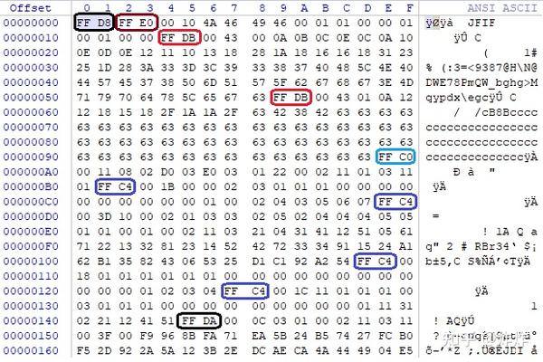 python 快速读取图像宽高信息 - 知乎
