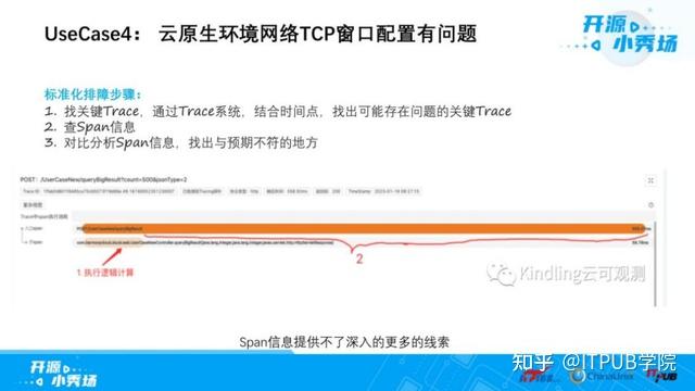 Kindling创始人苌程：基于eBPF的Trace_profiling程序摄像头技术如何定位故障根因 - 知乎
