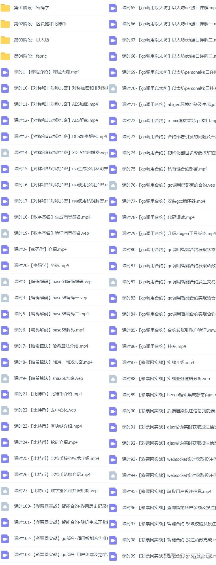 Web3.0热门领域NFT项目实战-深度掌握Solidity合约开发，助力Web3.0工程师 - 知乎