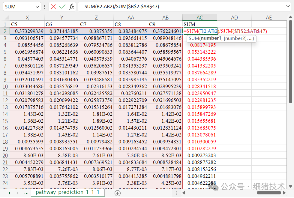 Tax4Fun2功能预测可视化分析_Origin程序绘制代谢通路丰度堆积条形图 - 知乎