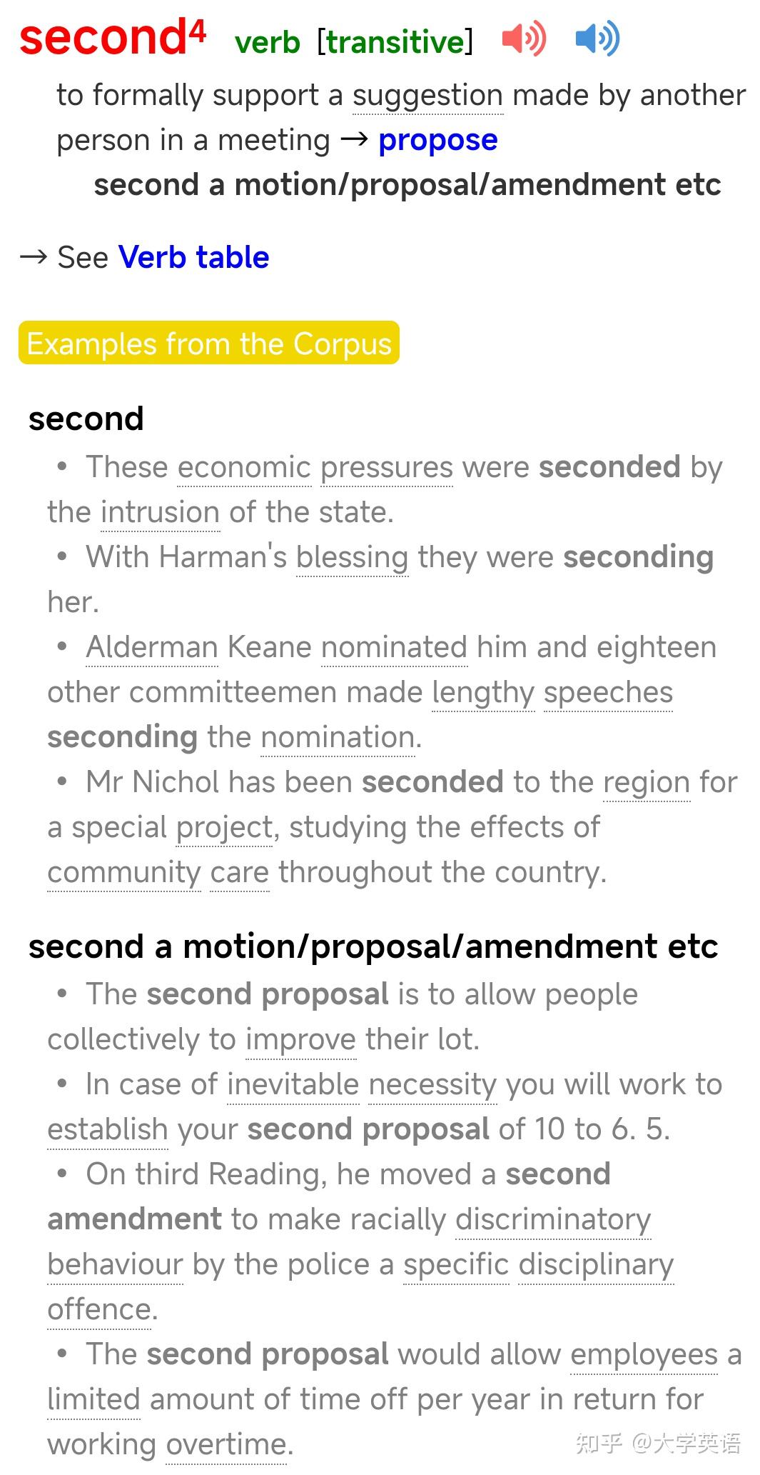 “I second you”别翻译成“我第二你”，真正的意思差远了！ - 知乎