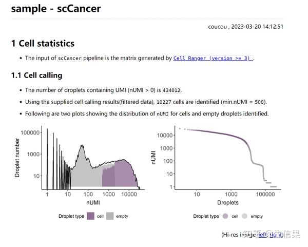 scCancer--你的肿瘤单细胞包转录组表分析师！ - 知乎