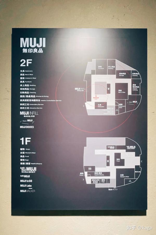 MUJI無印良品上海第二家旗舰店探班图集 - 知乎