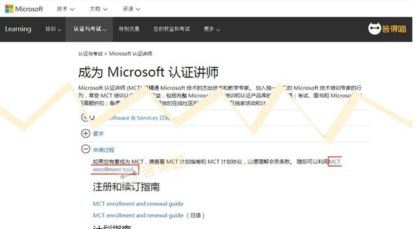 如何申请微软认证讲师/MCT - 知乎
