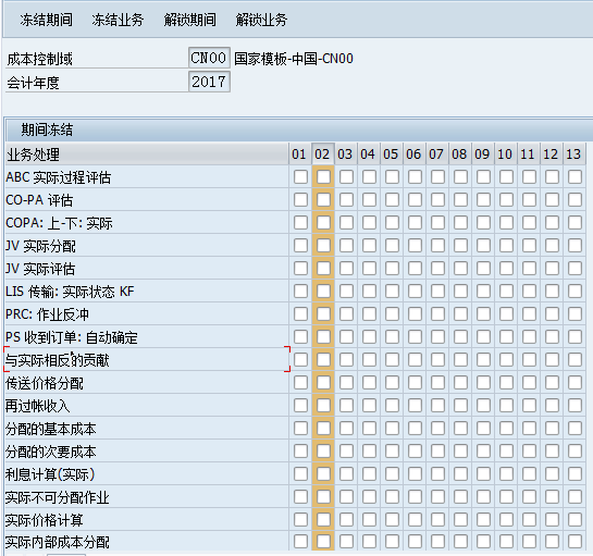 SAP那些事-我们一起学SAP成本管理-4-组织架构-控制范围 - 知乎