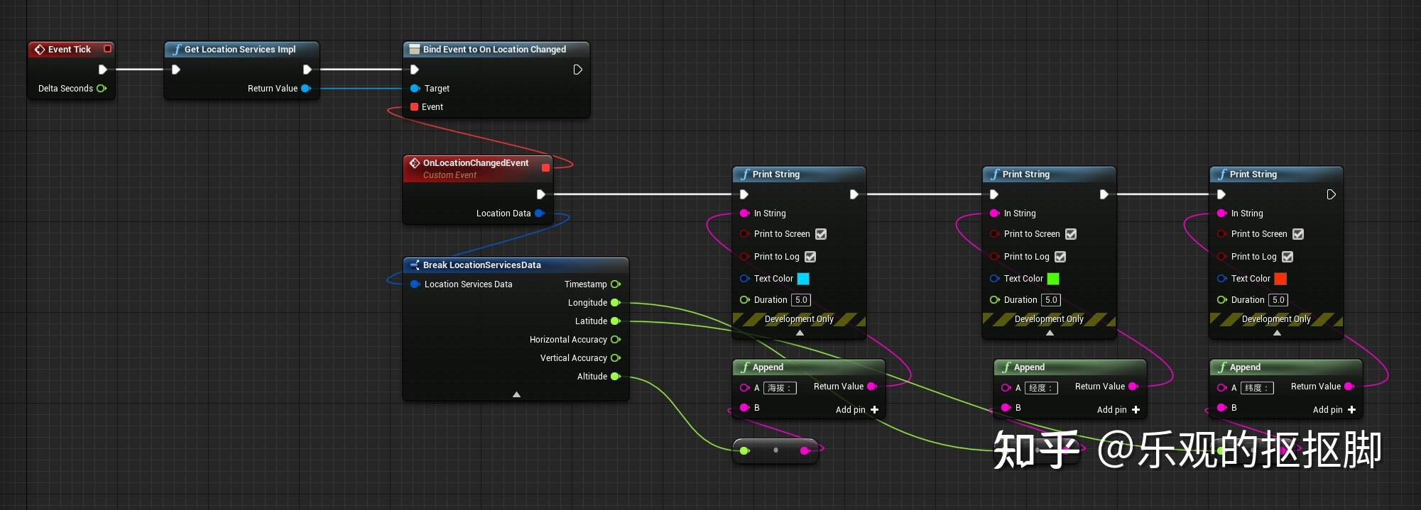 UE4 IOS端调用GPS功能 - 知乎