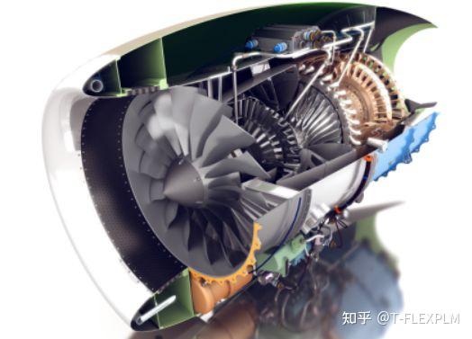 T-FLEX CAD基本介绍 - 知乎