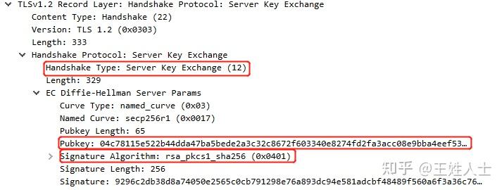SSL/TLS 1.2 握手交互过程 - 知乎