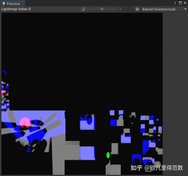 【Catlike Coding Custom SRP学习之旅——9】Point and Spot Lights - 知乎
