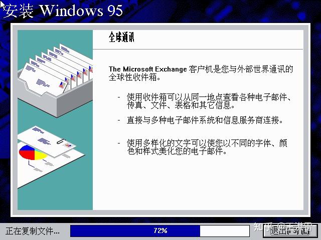 2021 年体验 24 年前的 Windows 95 OSR2 - 知乎