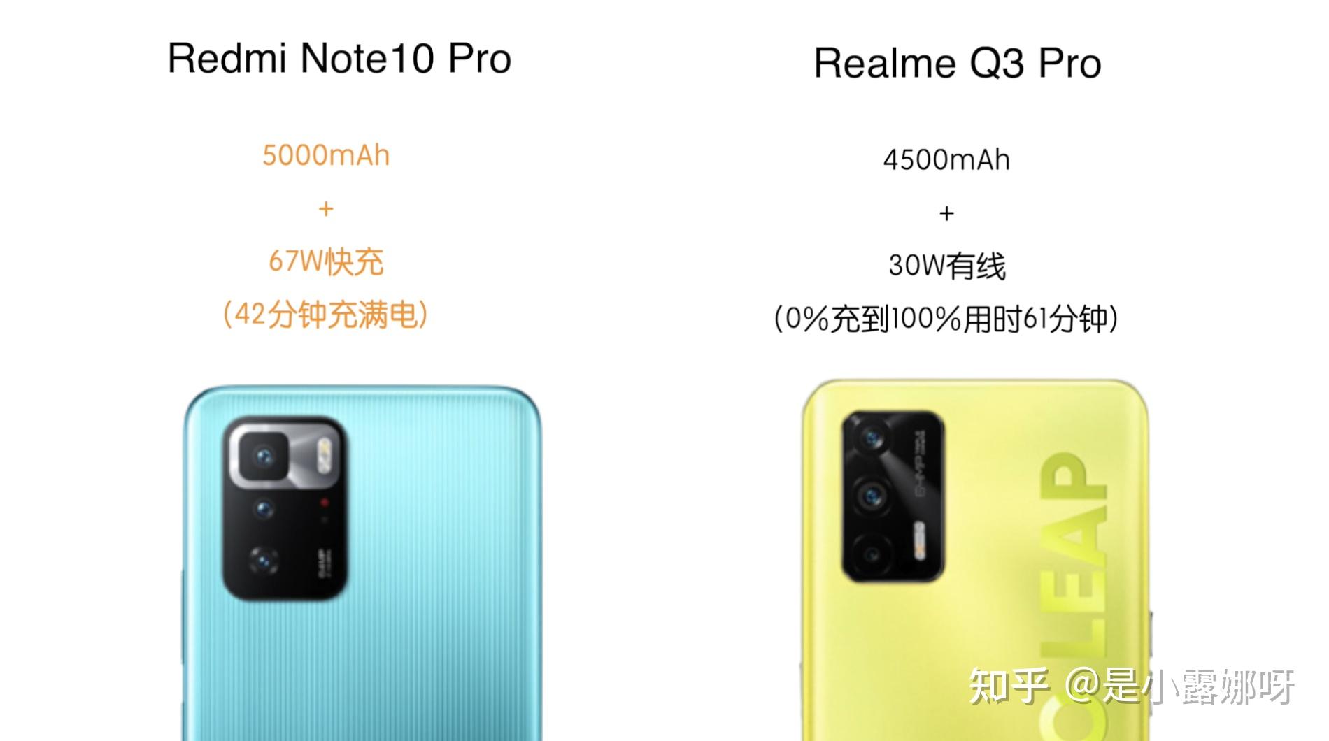 Realme真我Q3 Pro和Redmi Note10 Pro，选哪款？