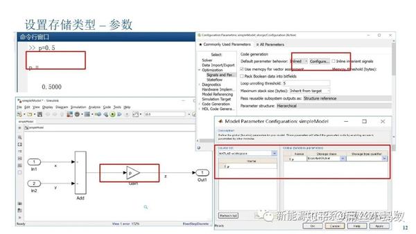 VCU/BMS基于模型的开发---自动代码生成 - 知乎