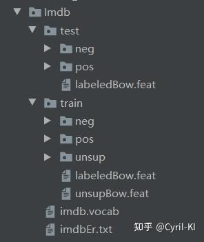 PyTorch搭建LSTM对IMDB数据集进行情感分析（详细的数据分析与处理过程） - 知乎
