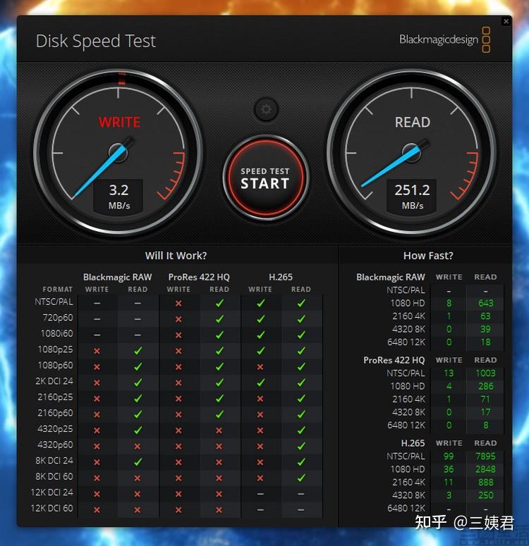 更亲民的私有云：绿联DX4600/DH2600体验评测 - 知乎