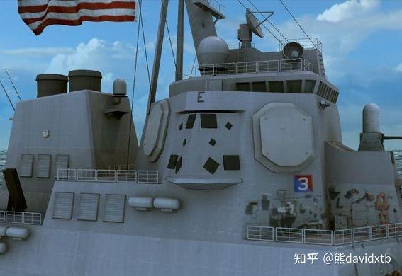 AN/SLQ-32(V)、AN/SLQ-59/62电子战系统 - 知乎