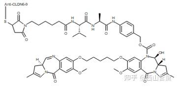 前“撤”可鉴(三)-PF-06263507、SC-004/003/002/005/006/007 - 知乎