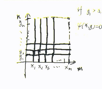 Delong检验 - 知乎