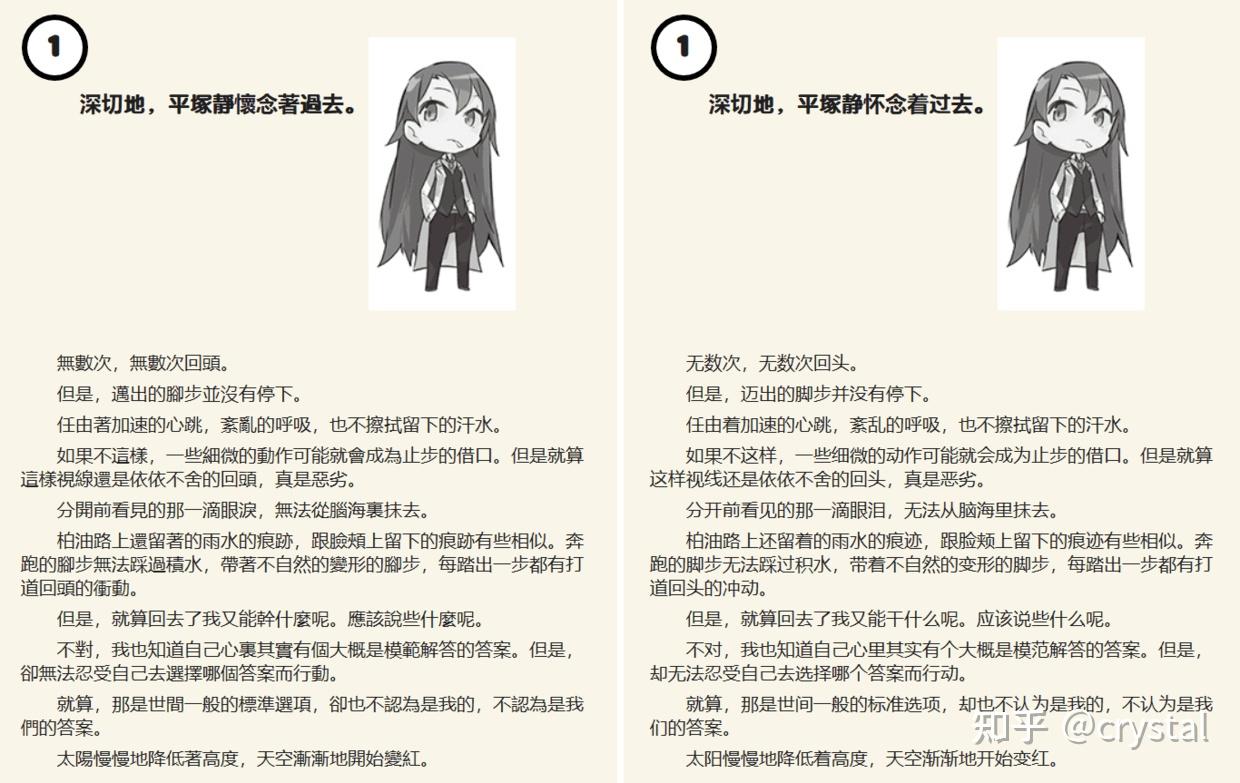 小说电子书繁简体转换方法【汇总】 知乎 