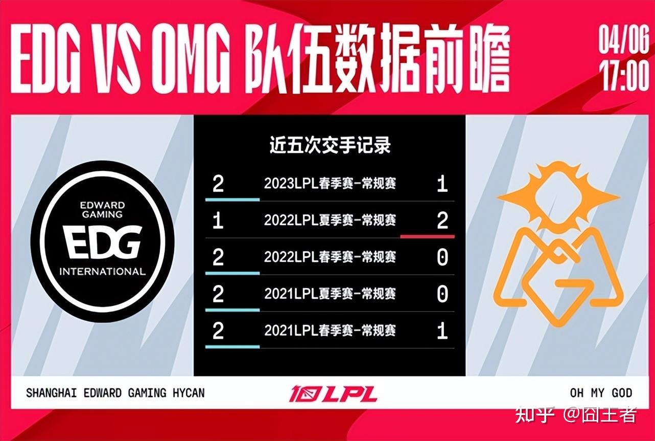 塞恩这英雄对线真没用，打团真有用！EDG让一追三击败OMG！ - 知乎