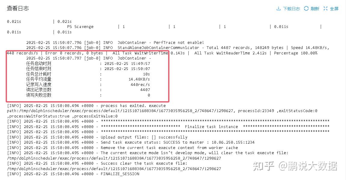 Apache DolphinScheduler系列6-Datax数据集成 - 知乎