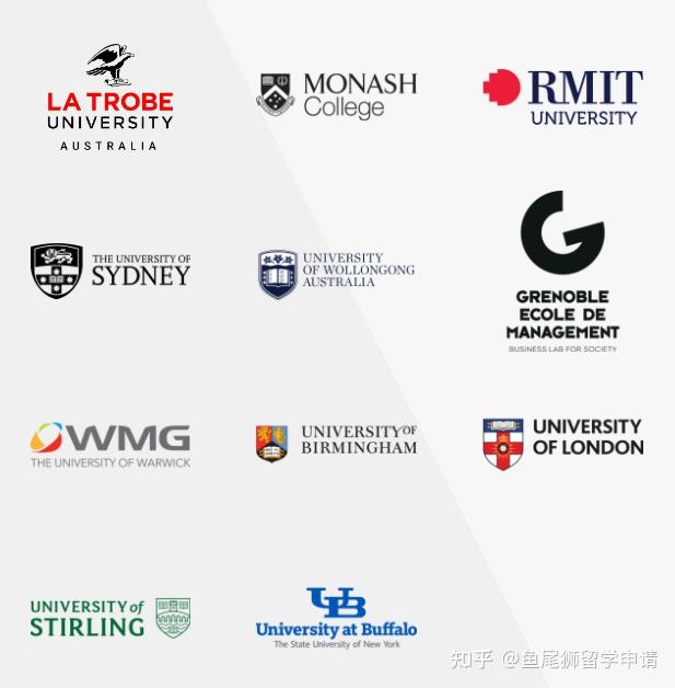 新加坡管理学院（SIM）合作院校 - 知乎