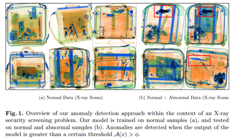 异常检测，GAN如何gan? - 知乎