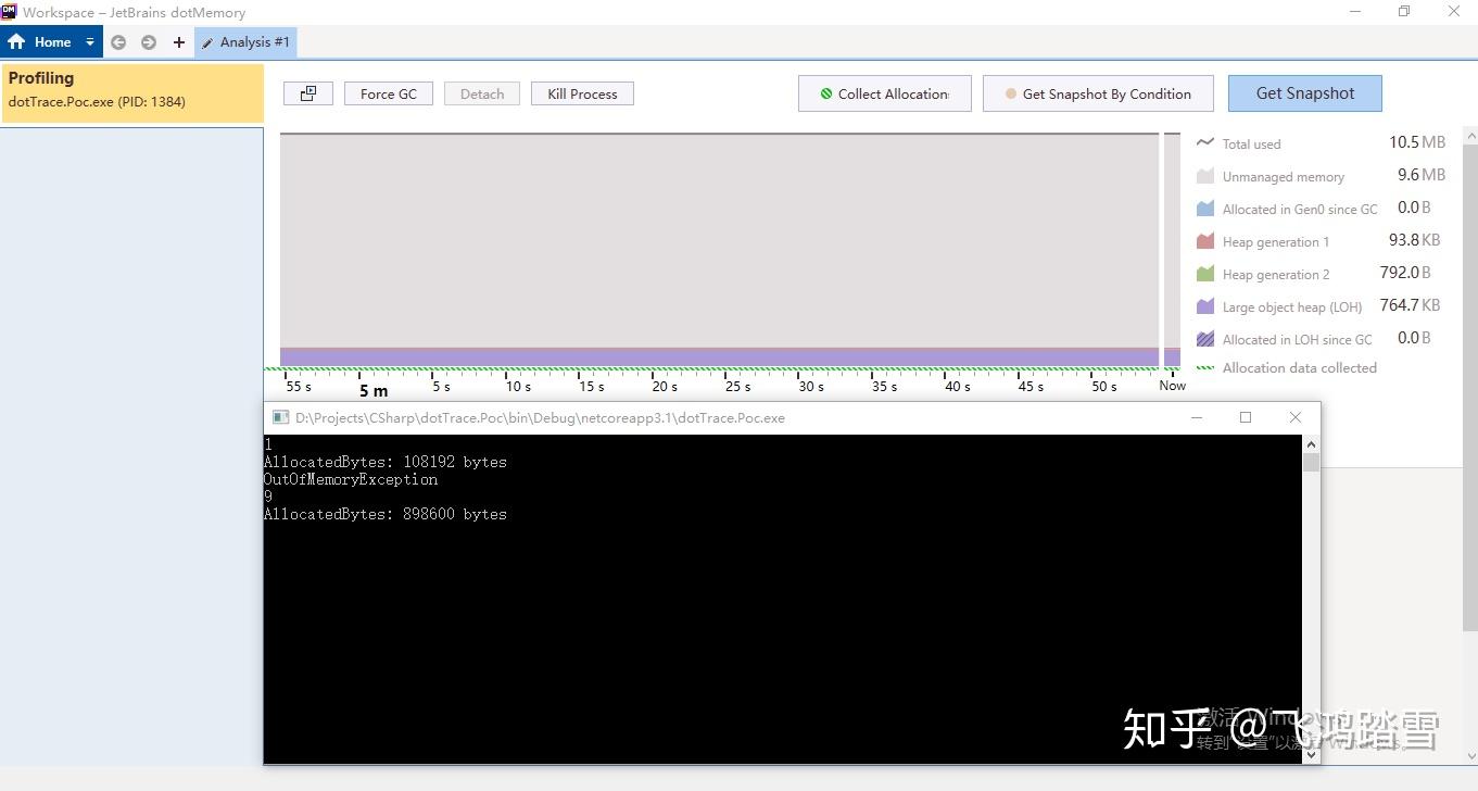 使用 dotTrace 对 .NET 应用进行性能分析与优化 - 知乎