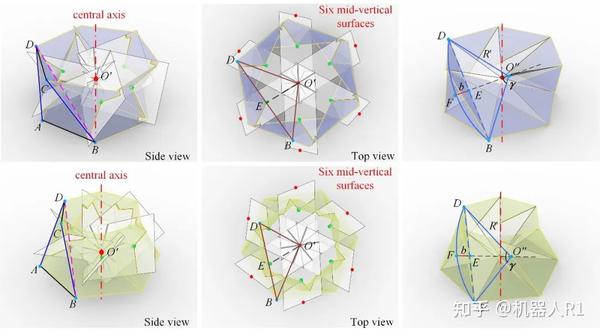 论文 | Kresling折纸的三稳态及其高刚度特性研究 - 知乎