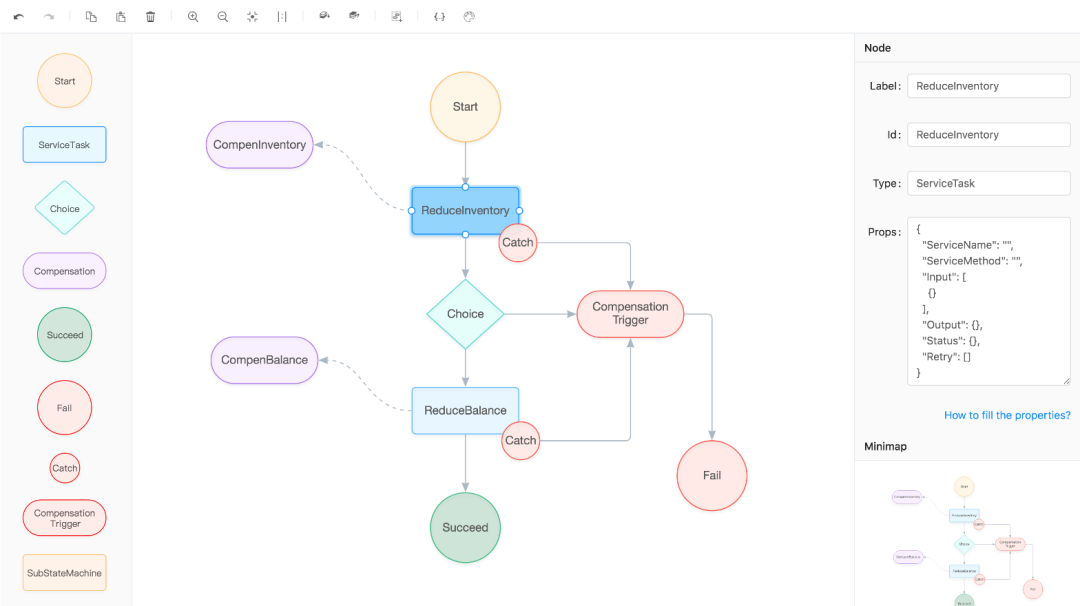 Seata Saga 模式快速入门和最佳实践 - 知乎