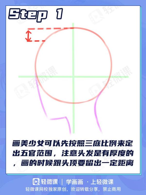 如何画漫画侧脸，侧脸动漫人物怎么画 - 知乎