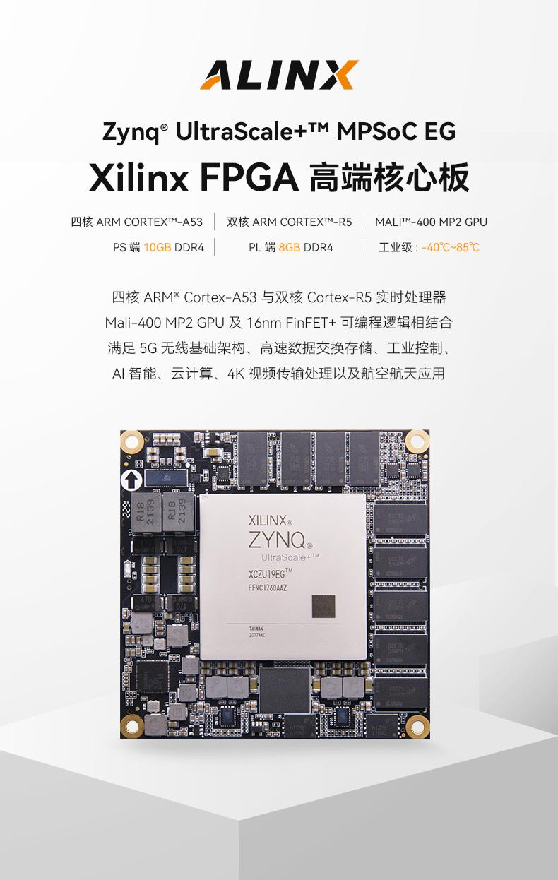 【旗舰级·新品发布】ALINX Xilinx Zynq UltraScale+ MPSOC XCZU19EG FPGA SOM 核心板 - 知乎